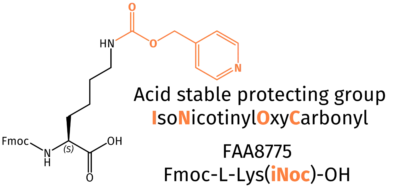 Blog - iNoc – An Acid Stable Alternative to Cbz