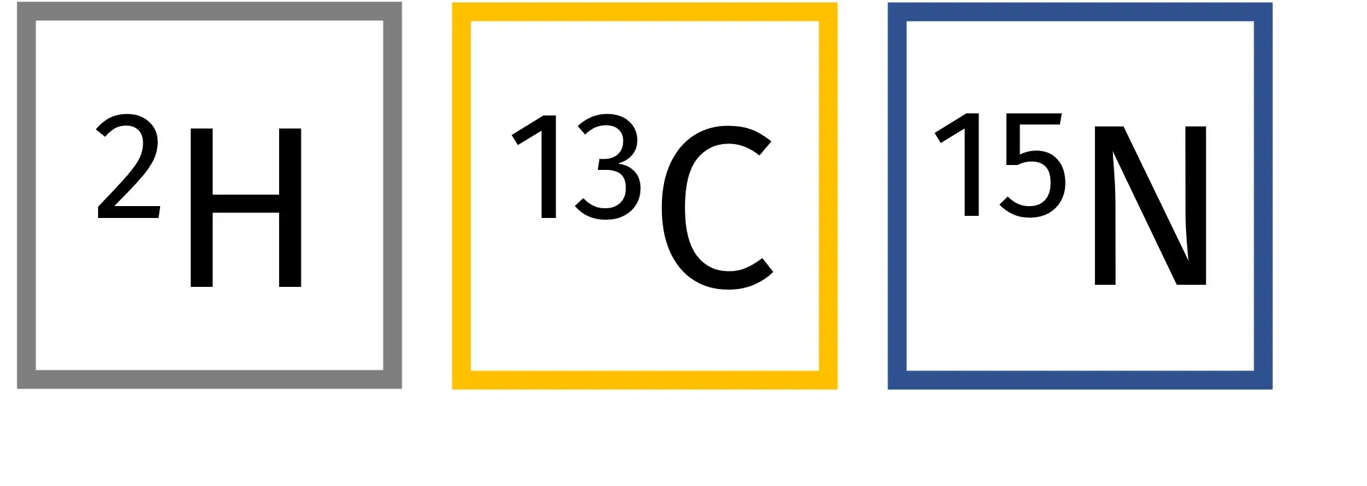 Blog - Isotopically Labeled Drugs