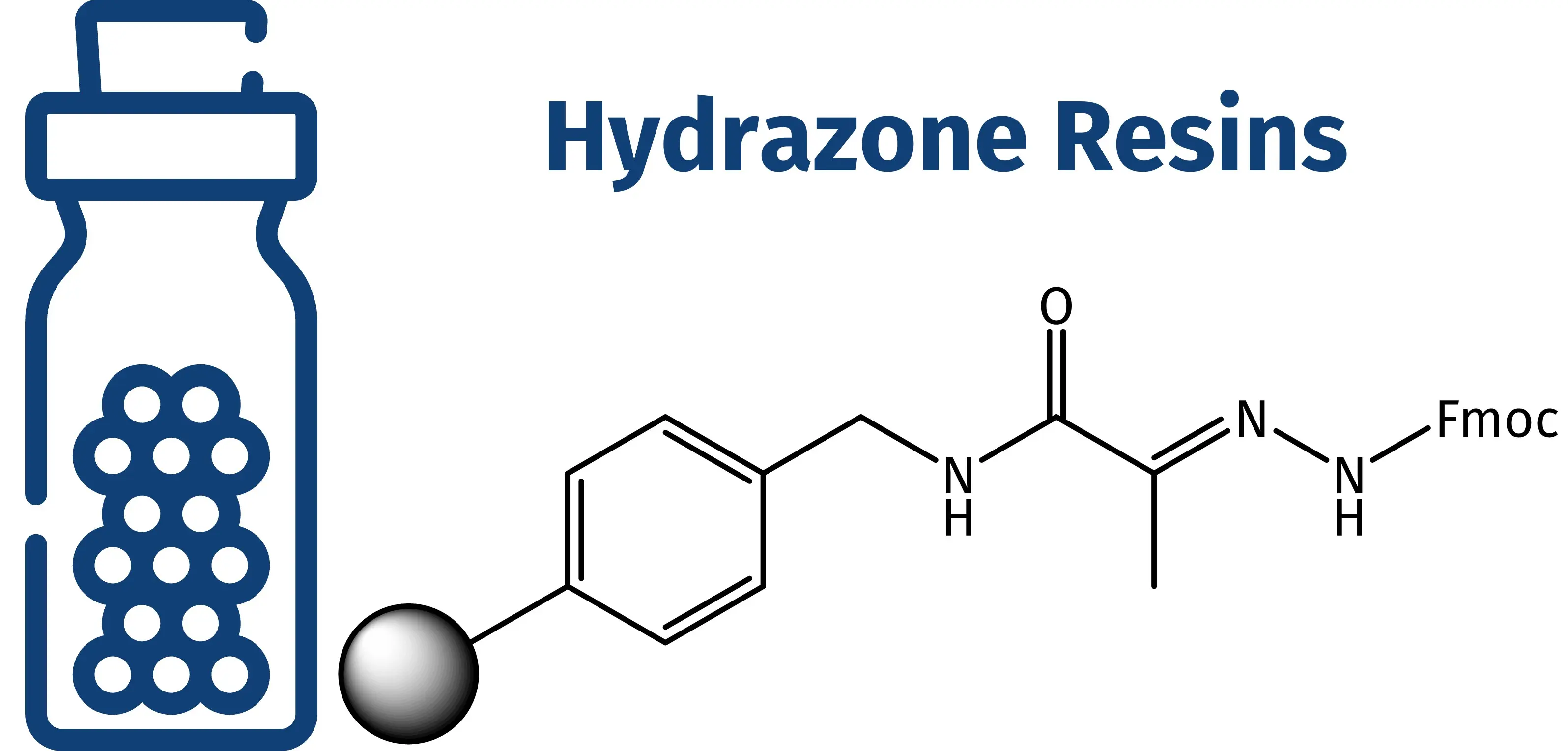 Blog - Hydrazone Resins as Alternative to SEA Resins