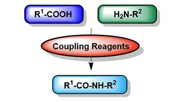 Blog - Coupling Reagents for Peptide Chemistry