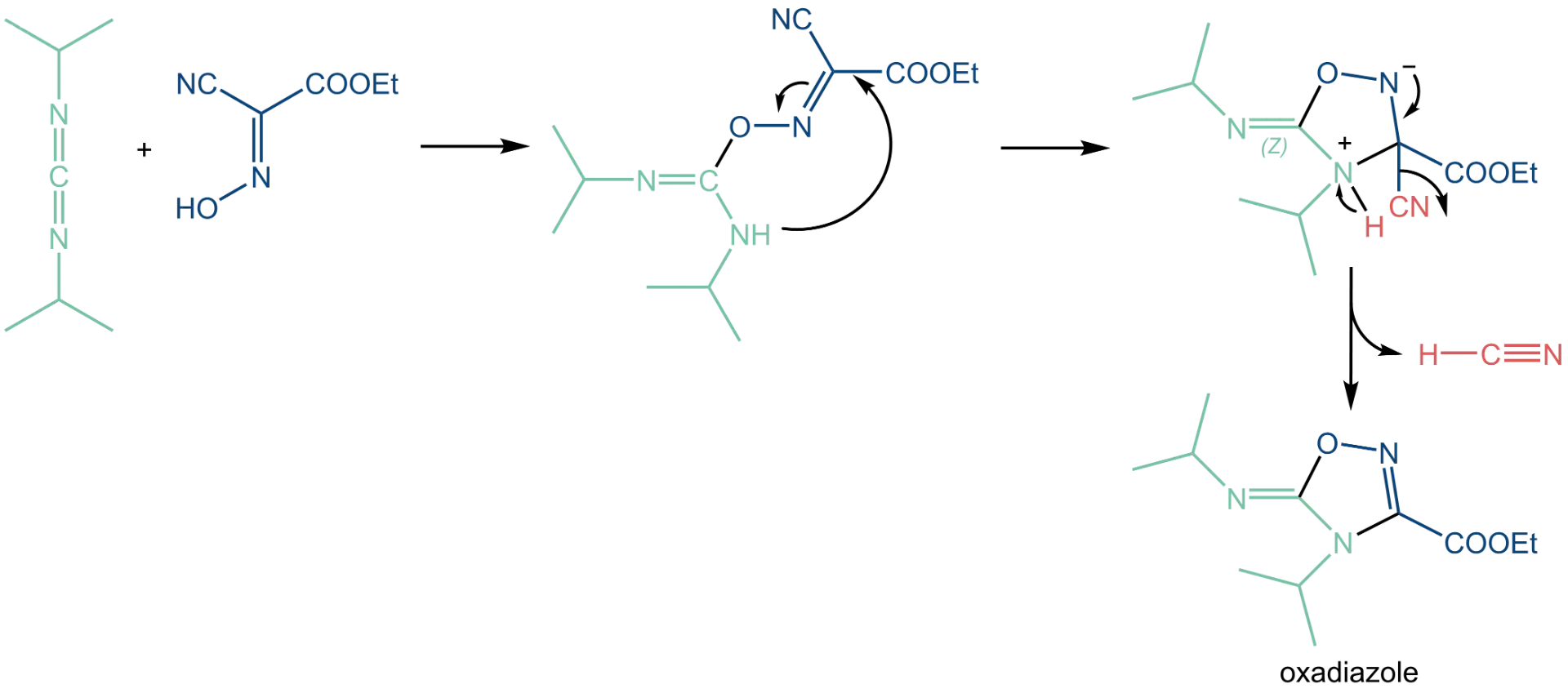 Blog - T-BEC - An Advanced Carbodiimide for SPPS