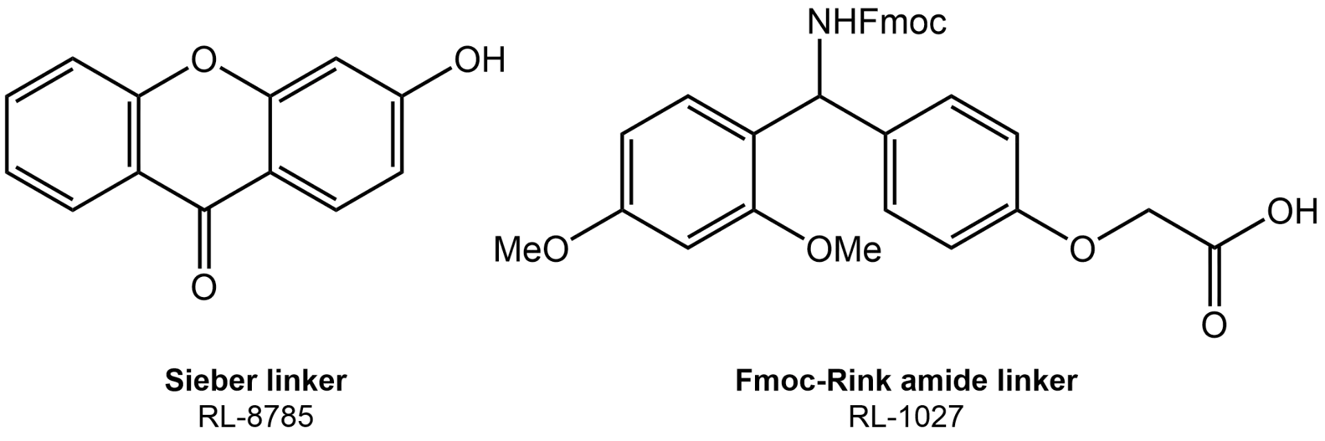 Blog - Sieber Resins for the Synthesis of C-Terminal Amides