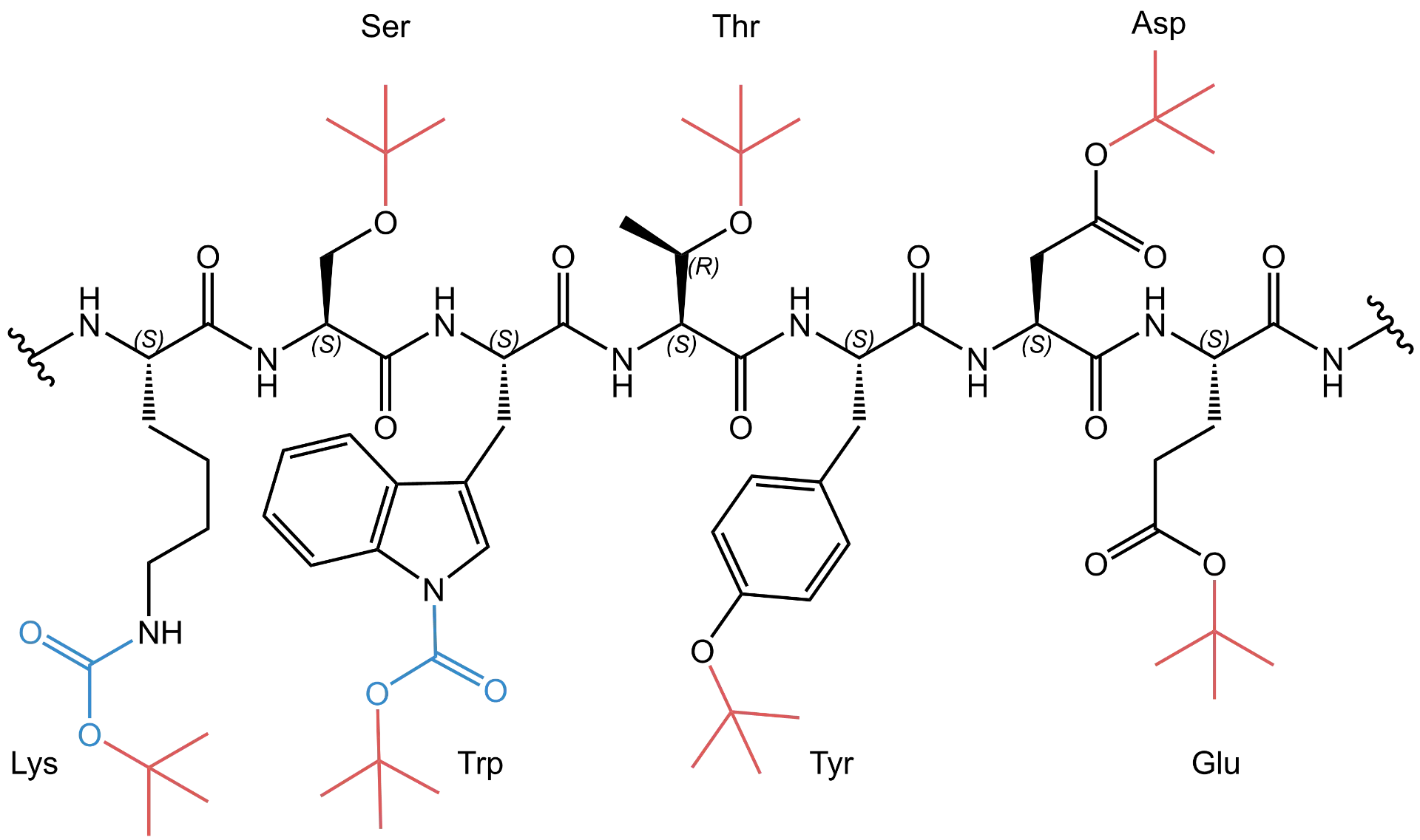 Blog - Advanced Side-Chain Protection with THP and Trt